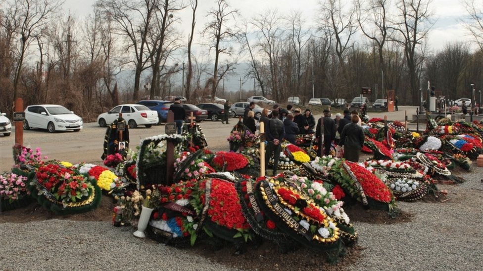 Учения Лукашенко рядом с Украиной, имена 3052 российских военных ...